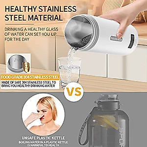 Haspsso Small Electric Kettle for Travel, Portable Tea Hot Water Boiler, Mini Coffee Water Kettle 100% 304 Stainless Steel with 4 Temperature Control, Auto Shut-Off & Boil Dry Protection