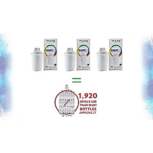 New Wave Enviro Alkaline Pitcher Replacement Cartridge 3 Pack, 80 Gallon Filter Life per Cartridge, Easy Installation, White