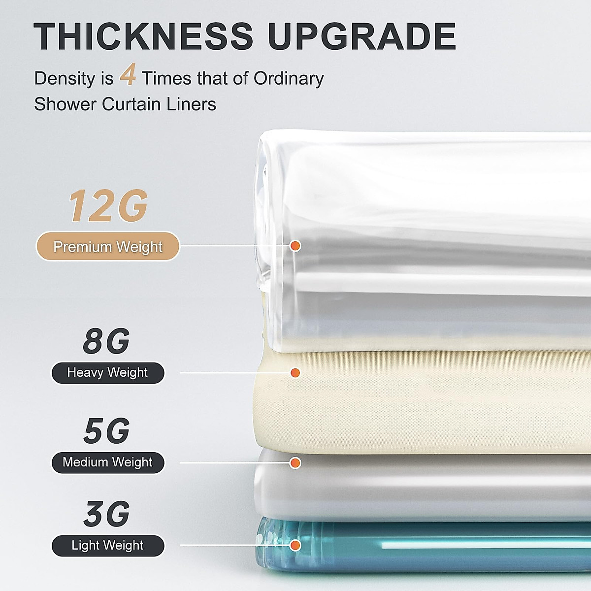 AmazerBath Heavy Duty Shower Curtain Liner 12 Gauge, 72 x 72 Inches Clear Shower Curtain Liner with 3 Clear Stones and 12 Grommet Holes, Weighted Plastic Shower Liner