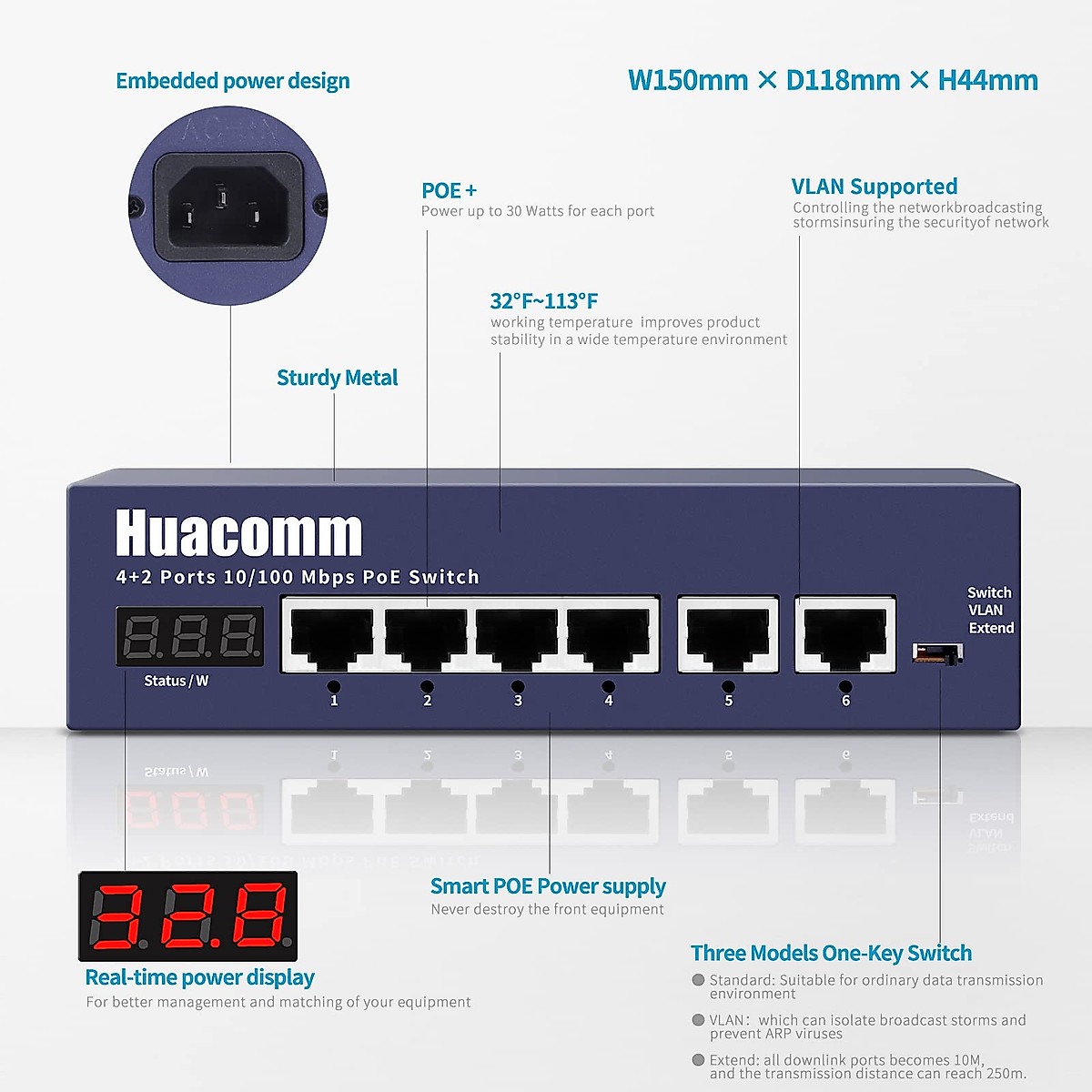 Huacomm 6-Port 10/100Mbps PoE Switch with 4 PoE Ethernet Ports | IEEE 802.3af/802.3at | Sturdy Metal | Plug-and-Play | Desktop | 65W PoE Budget | Unmanaged | HC1705P