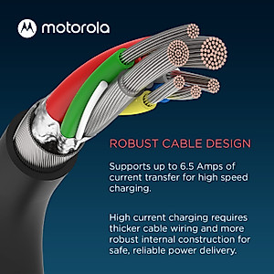 Motorola Essentials 6.5A E-Marked 3.3ft USB-C to USB-C Cable for High Current Charging, Companion Cable to TurboPower 68W Charger, USB2.0 Data Transfer