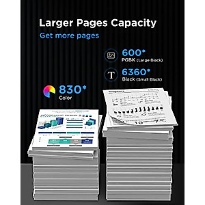 Timink 280 281 PGI-280XXL CLI-281XXL Compatible Ink Cartridges Compo Pack Replacement for Canon PIXMA TR7520 TR8520 TS6120 TS6220 TS8120 TS8220 TS9120 TS9520 TS6320 TS9521C (5 Pack)