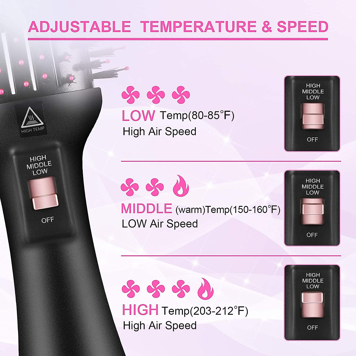Himimi One-Step Hair Dryer and Hot Air Brush, Professional 4 in 1 Styler Volumizer, Negative Ion Anti-Frizz Blowout for Drying, Straightening, Curling, Salon