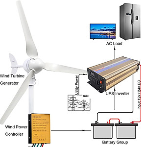 Pikasola Wind Turbine Generator 400W 12V, Wind Generator Kit with Charge Controller, Wind Power generator for Marine, RV, Home, Windmill Generator Suit for Hybrid Solar Wind System