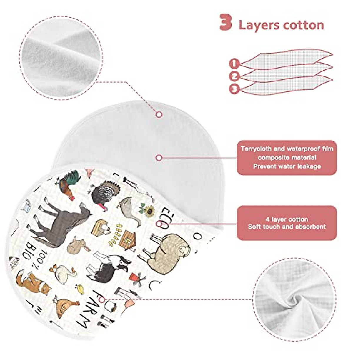 Kigai Farm Animals Muslin Baby Burp Cloths - Super Absorbent and Soft Burping Rags - Cotton Burp Clothes Set for Boys and Girls, 1 Pack