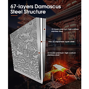 Huusk Knife Japan Kitchen Bundle with AUS-10 Damascus Steel Chopping Knife