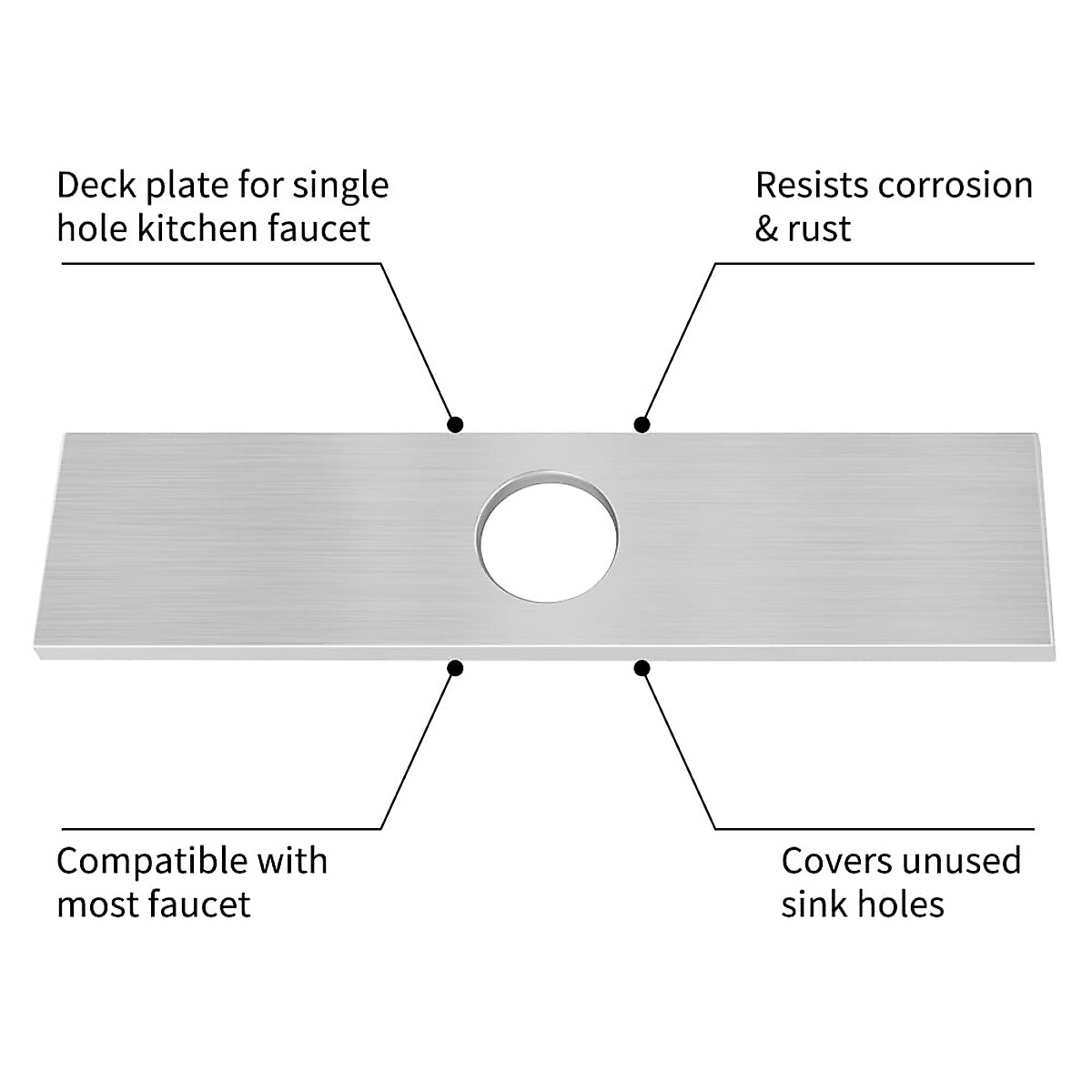 TNROTED Silver Square Faucet Deck Plate, 10 Inch Stainless Steel Kitchen Sink Cover Plate for 1 or 3 Hole Bathroom or Vanity Sink, Covering Unused Mounting Holes