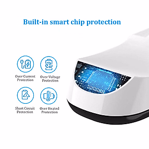 PS5 Controller Charger, Dual USB PS5 Controller Charging Station, for Playstation 5 Console DualSense PS5 Controllers. (Pearl White)