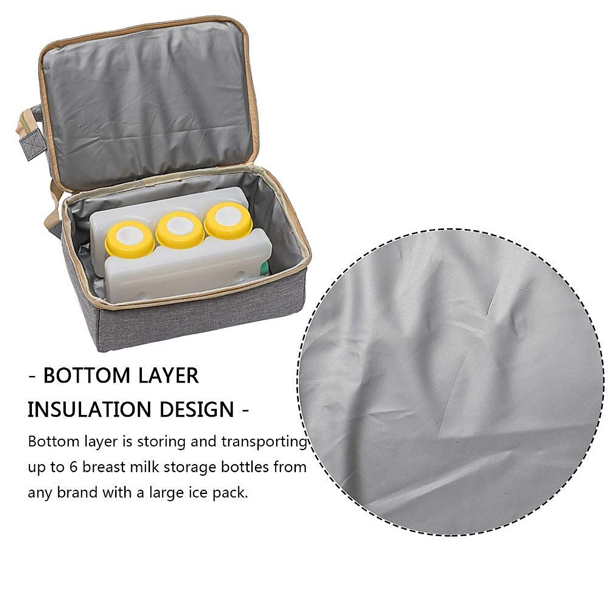 Breast pump bag with Cooler Layer, 3pcs Diaper Bag Baby Cooler & Wet Dry Bag Pouch Set - Grey Color Diaper Bag Cooler Backpack Convenient for Mother to Working and outdoor