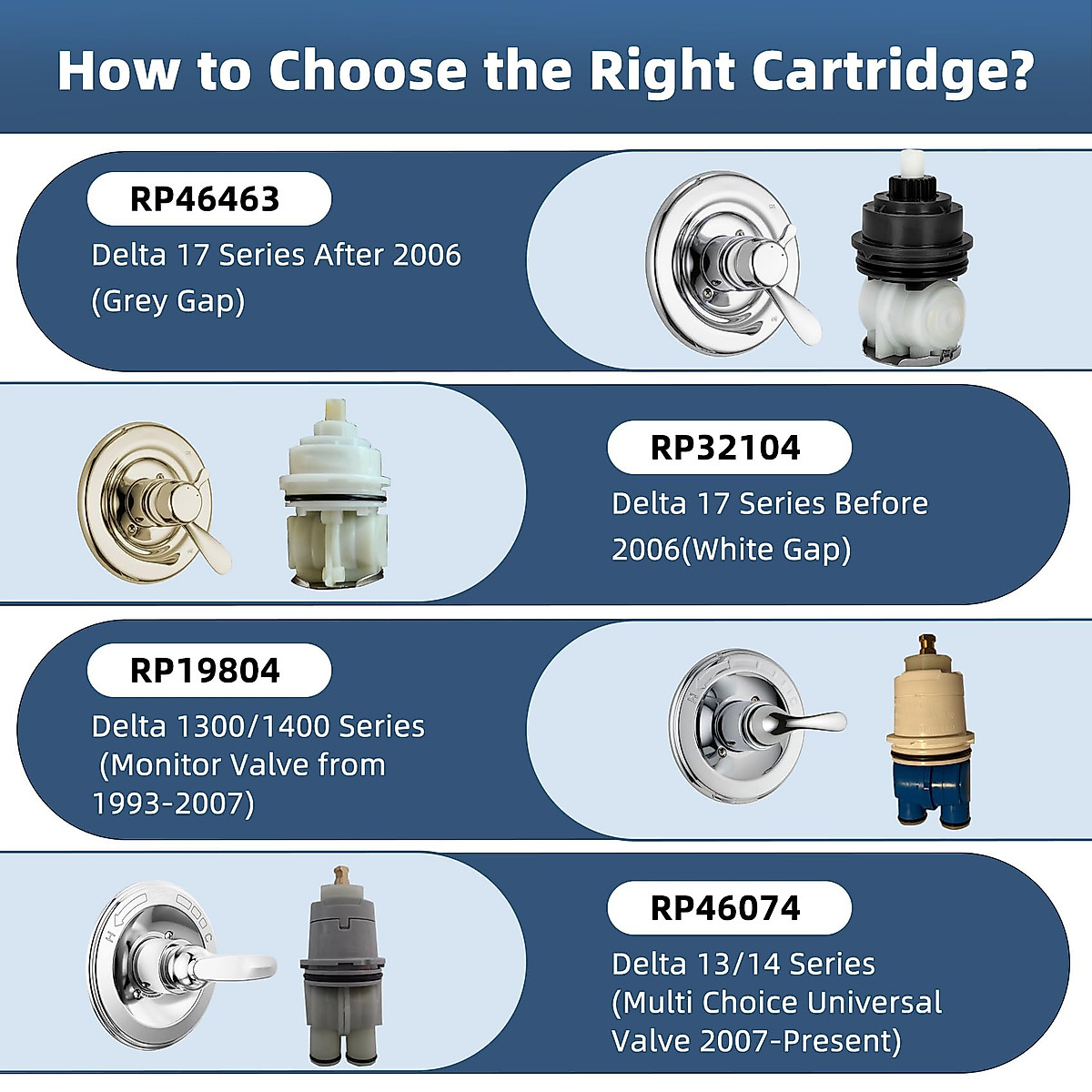RP46463 Delta Cartridge for Delta Monitor 17 Series (2006-Present), Delta RP46463 Cartridge Replacement, RP46463 Delta Shower Cartridge Fits for Delta Dual Function Bath Tub and Shower Faucet Valve