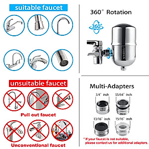 WINGSOL Faucet Filter Reduce Heavy Metals 99.6% Lead, Increase Water pH & Taste NSF/ANSI 42&53, 304 Stainless-Steel 220-Gallon 0.1µm Remineralize Water 5-in-1 Function Water Faucet Filter