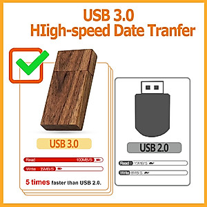 2 Pack 64GB Wood USB 3.0 Flash Drive TATMOHIK Walnut Wood Memory Stick 64 GB, Thumb Drive, USB Drive, Zip Drive
