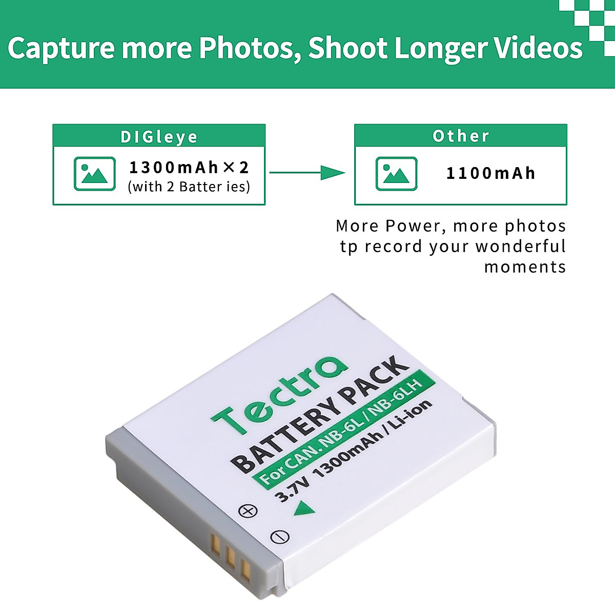 Tectra 2X NB-6L NB-6LH Battery + Charger Kit for Canon PowerShot SX530 HS, SX710 HS, SX700 HS, SX610 HS, SX600 HS, SX540 HS, SX510 HS, SX500 is, SX280 HS, SX270 HS, D30, S90