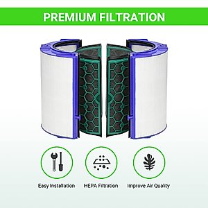 Replacement Filter for Dyson HP04 TP04 DP04 TP05 DP05, Housmile Hepa Filter Replacement for Dyson TP04 Filter, 3-in-1 High-Efficiency Activated Carbon 360° Combi Glass Pure Cool Fan Filter