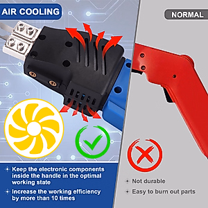 Komsepor Foam Cutter with Slotting/Groove Electric Hot Knife Styrofoam Cutter Foam Cutting Tool Air Cooled Hot Knife Foam Cutter 200W 110-120V (5 Blades) for EPP, EPS, XPS, EPE, KT Board, Sponge