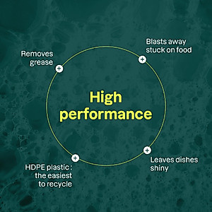 ATTITUDE Dishwashing Liquid, EWG Verified, Vegan Dish Soap, Plant Based, Naturally Derived Products, Citrus Zest, 23.7 Fl Oz