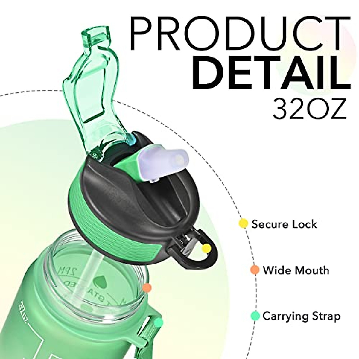 Hyeta 32 oz Water Bottles with Times to Drink and Straw, Motivational Water Bottle with Time Marker, Leakproof & BPA Free, Drinking Sports Water Bottle for Fitness, Gym & Outdoor (Signal Lights)