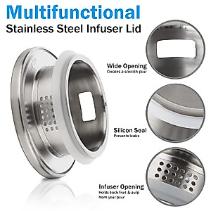 51oz Glass Pitcher with Lid Heat Resistant Glass Water Pitcher/Water Carafe with Infuser Pitcher Lid - For Hot/Cold Beverages - Water, Cold Brew, Iced Tea & Juice 1.5 Liter