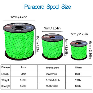 WEREWOLVES Reflective 550&176 lb Paracord - Nylon, Rope Roller,7&3 Strand Utility Parachute Cord for Camping Tent, Outdoor Packaging
