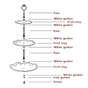 3 Tier Plastic Cupcake Stand Dessert Cupcake Stand Cakes Fruit Candy Display Tower for Wedding, Birthday Party, Tea Party and Baby Shower (Blue, 2)