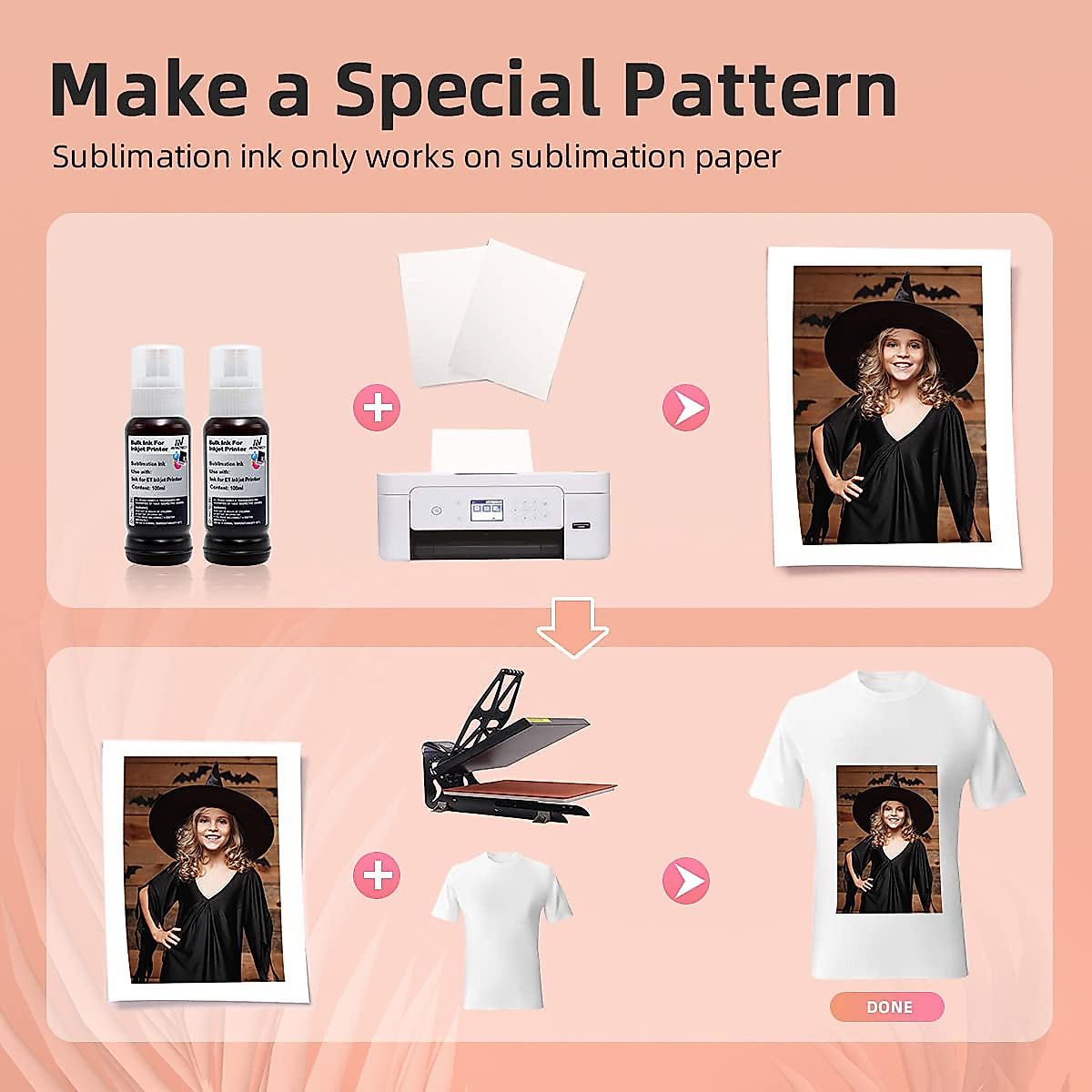 IN INTACTECH Black Sublimation Ink Refill for EcoTank Supertank Printers ET-2720 ET-15000 ET-4700 ET-2760 ET-3760 ET-4760 ET-2700 ET-2750 ET-4750 / 200ML / Anti-UV/Upgrade Version/ICC Free