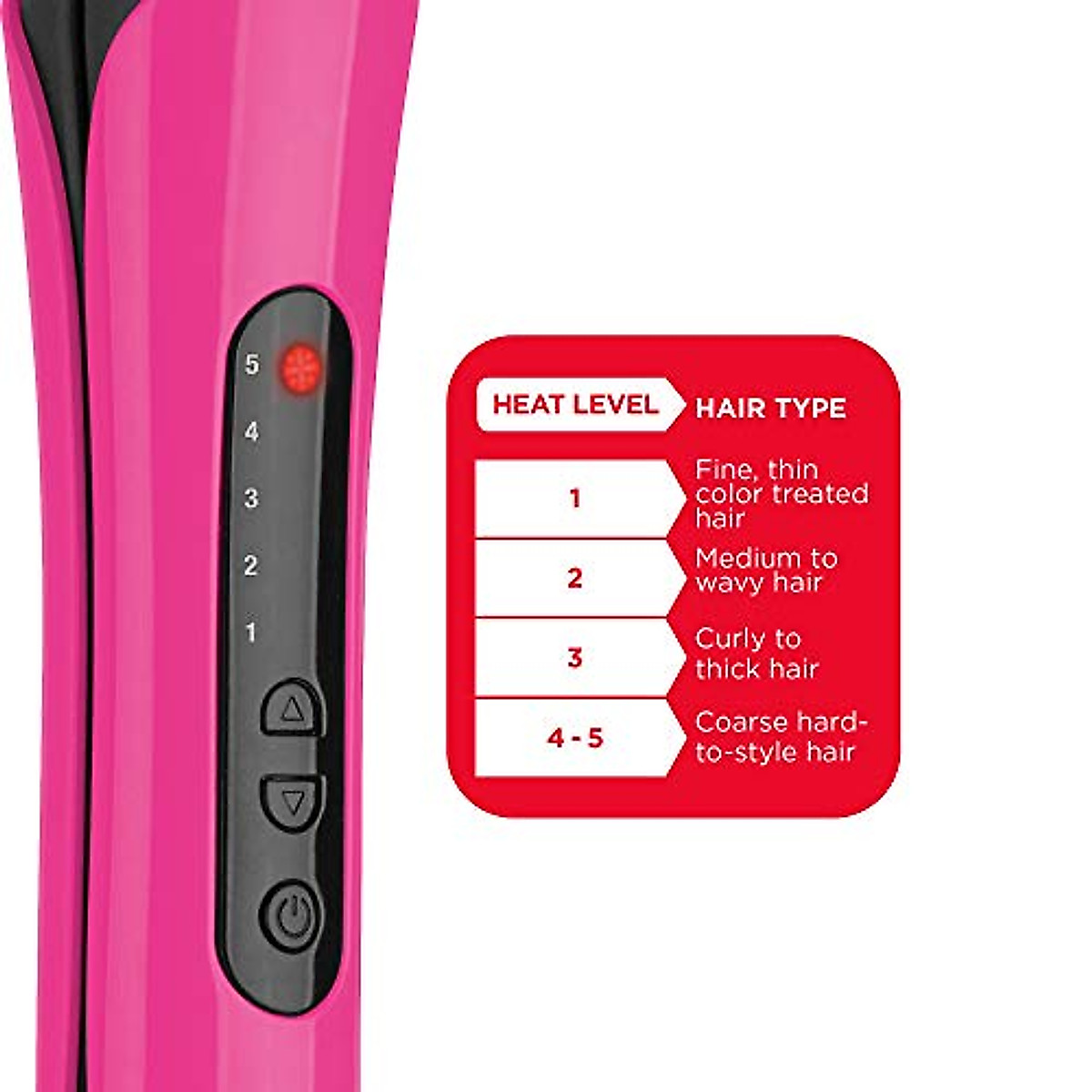 Revlon 2-in-1 Multi-Styler Flat Iron and Curling Wand