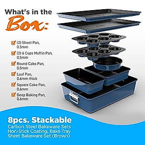 NutriChef 8-Piece Nonstick Stackable Bakeware Set - PFOA, PFOS, PTFE Free Baking Tray Set w/Non-Stick Coating, 450°F Oven Safe, Round Cake, Loaf, Muffin, Wide/Square Pans, Cookie Sheet (Blue)