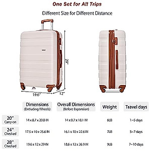Merax 3 Piece Expandable ABS Hardshell Luggage Sets Spinner Wheel Suitcase TSA Lock Suit Case, Pink/Brown, 20/24/28 Inch
