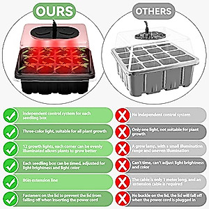 60 cell Reusable Seed Starter Tray with Grow Light, 5 Pack Seed Starter Kit with Adjustable Red, Purple, and Blue Light Brightness, Humidity,Timing for Indoor all plants fruit and vegetable seedlings