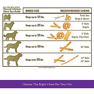 Fieldcrest Farms Nothing to Hide Natural Rawhide Alternative Beef Bagels for Dogs - 3 Pack (6 Total Bagels) Premium Easily Digestible Chews Great for Dental Health Magnet