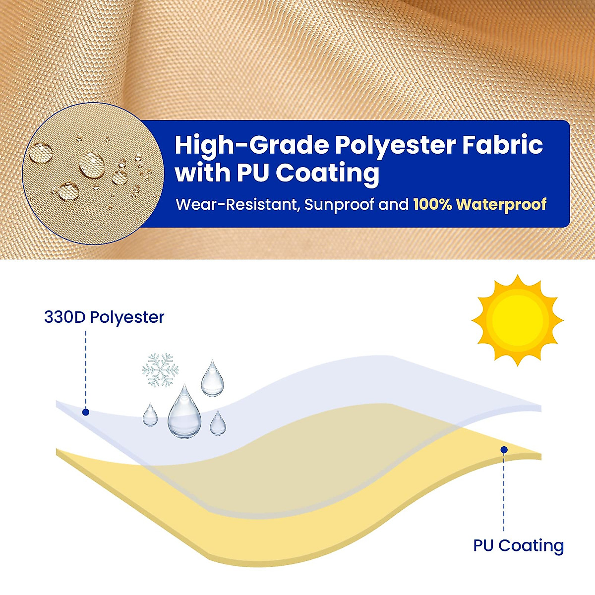 Tangkula Patio Sofa Cover, 3-Seater Waterproof Outdoor Deep Sofa Cover with Padded Handle & Click-Close Straps, Patio Furniture Cover with Air Vent, Heavy Duty PU Couch Cover, 77”W x 43”D x 30”H