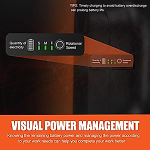 Brushless Motor Weed Eater, 3 Level Adjustable Speed Electric Weed Wacker Cordless Trimmer with Power Display, Portable Battery Powered Rechargeable Home Lawn Mower for Garden, Lawn, Yard