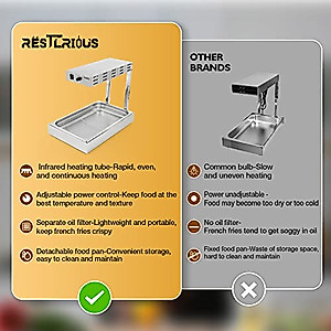 Restlrious French Fry Warmer Commercial Heat Lamp Food Warmer, Free Standing Electric Infrared Heating Dump Station, 500W Stainless Steel Food Warming Light w/Drain Board Drip Pan for Fries 4” Deep