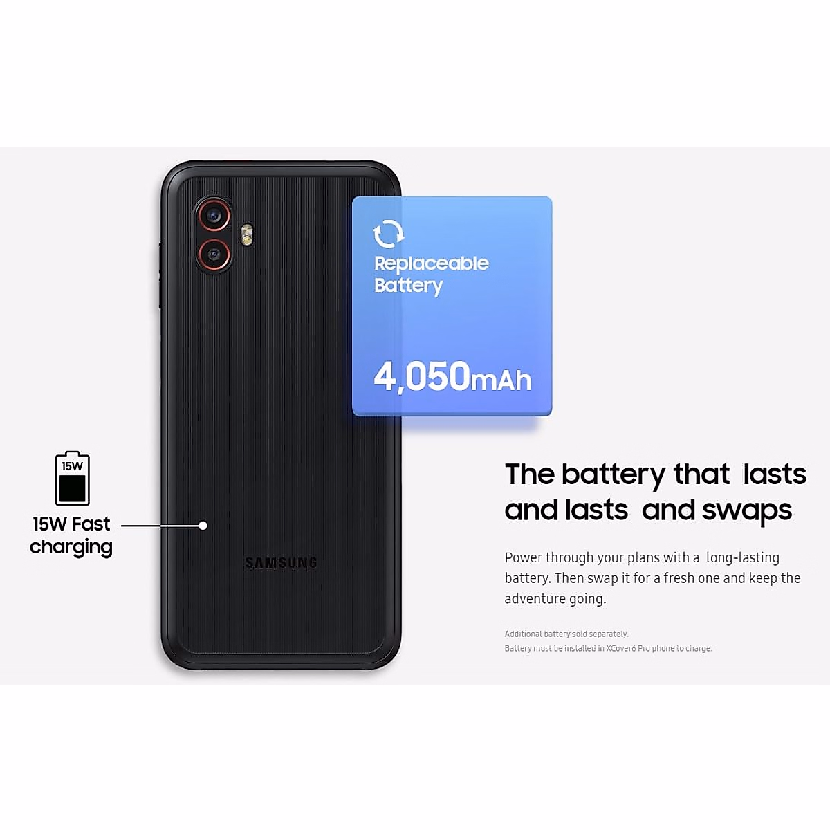 Samsung Galaxy XCover6 Pro 5G 128GB (2022 Model) Unlocked - Black (Renewed)