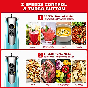 Galanz 4-in-1 Retro Immersion Hand Blender & Food Chopper with Whisk, 2 Speeds, Blending Beaker Included, Stainless Steel, 260W, Blue