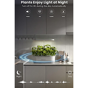 inBloom 12 Pods Hydroponics Growing System Indoor Garden with LED Grow Light and Pod Kit, Plants Germination Kit with 4.2L Water Pump Accelerate, Height Adjustable, Gardening Gifts for Women, White