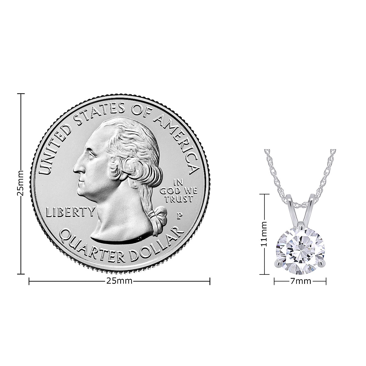 SAVEARTH DIAMONDS 1 CT D Color Moissanite Pendant Necklace For Women VVS1 Round Cut Three-Claw Lab Created Diamond 18K White Gold Plated 925 Sterling Silver Necklace With Certificate