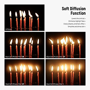 NEEWER 72mm Black Diffusion 1/4 Filter Mist Dreamy Cinematic Effect Filter Ultra Slim Water Repellent Scratch Resistant HD Optical Glass, 30 Layers Nano Coatings for Video/Vlog/Portrait Photography