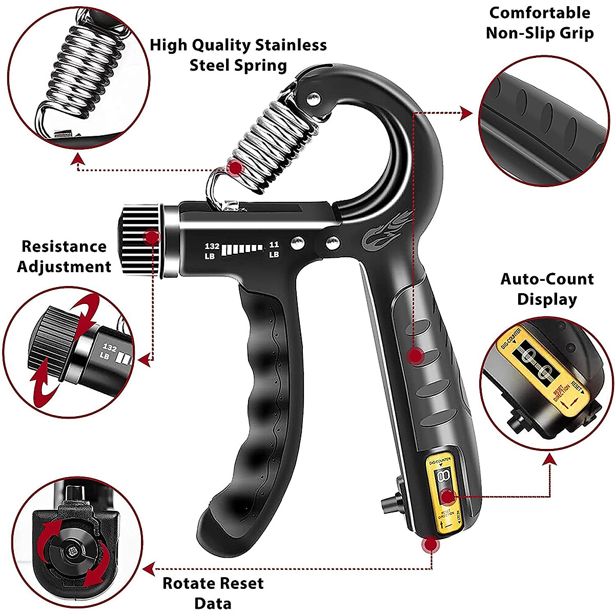 FLYFE Grip Strength Trainer, Plastic, 2 Pack 11-132 lbs, Forearm Strengthener, Hand Squeezer Adjustable Resistance, Hand Grip Strengthener for Muscle Building and Injury Recovery (Black)