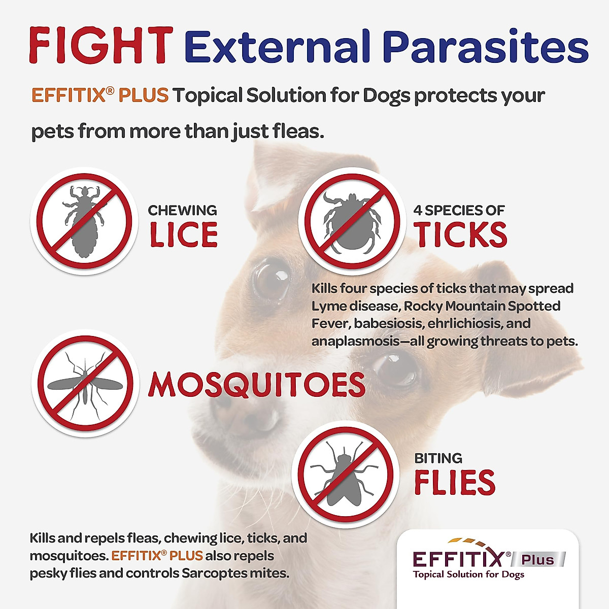 Effitix Plus Topical Solution for Dogs - Flea and Tick for Small Dogs (11-22.9lbs), 3 Doses, Waterproof Topical Prevention (by Virbac)