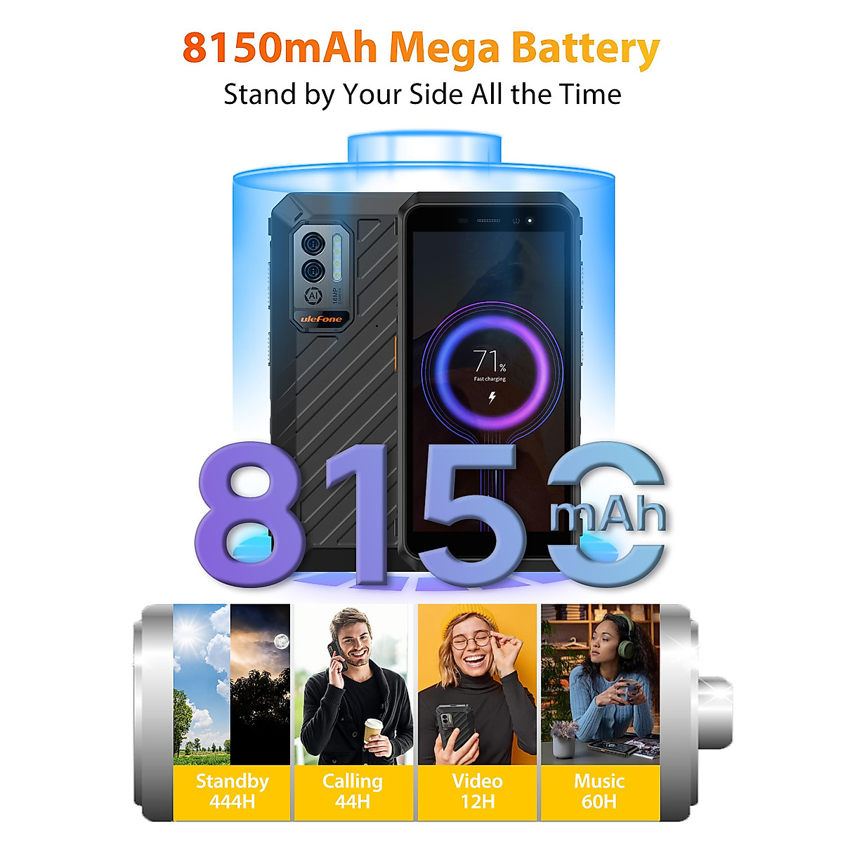 Ulefone Power Armor X11 Rugged Phones Unlocked, IP68/IP69K Waterproof Smartphone, Android 13, 8150mAh Battery, 8GB+32GB, 16MP AI Camera, 5.45'' HD+, 3 Card Slot, Dual 4G, Face Unlock, GPS, NFC