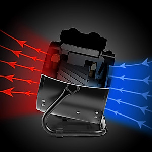 Electric Heater Fan,Portable Heater with Overheat Protection, Fast Heating,Small Garage Heater for Greenhouse, Grow Tent, Workplace