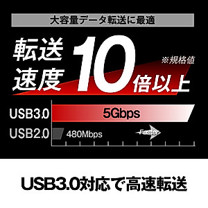 Buffalo Buffalo PS4 Compatible, USB 3.0 Bus Power, 4 Port Hub, Black Design, Magnetic Included, BSH4U305U3BK (Compatible with Windows/Mac/PS3)