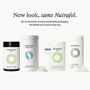 Nutrafol Women's Hair Growth Strengthening Duo | Ages 18-44 | Collagen Peptide Powder & Clinically Effective Hair Supplement for Thinker, Stronger Hair | 12 OZ | 1 Month Supply