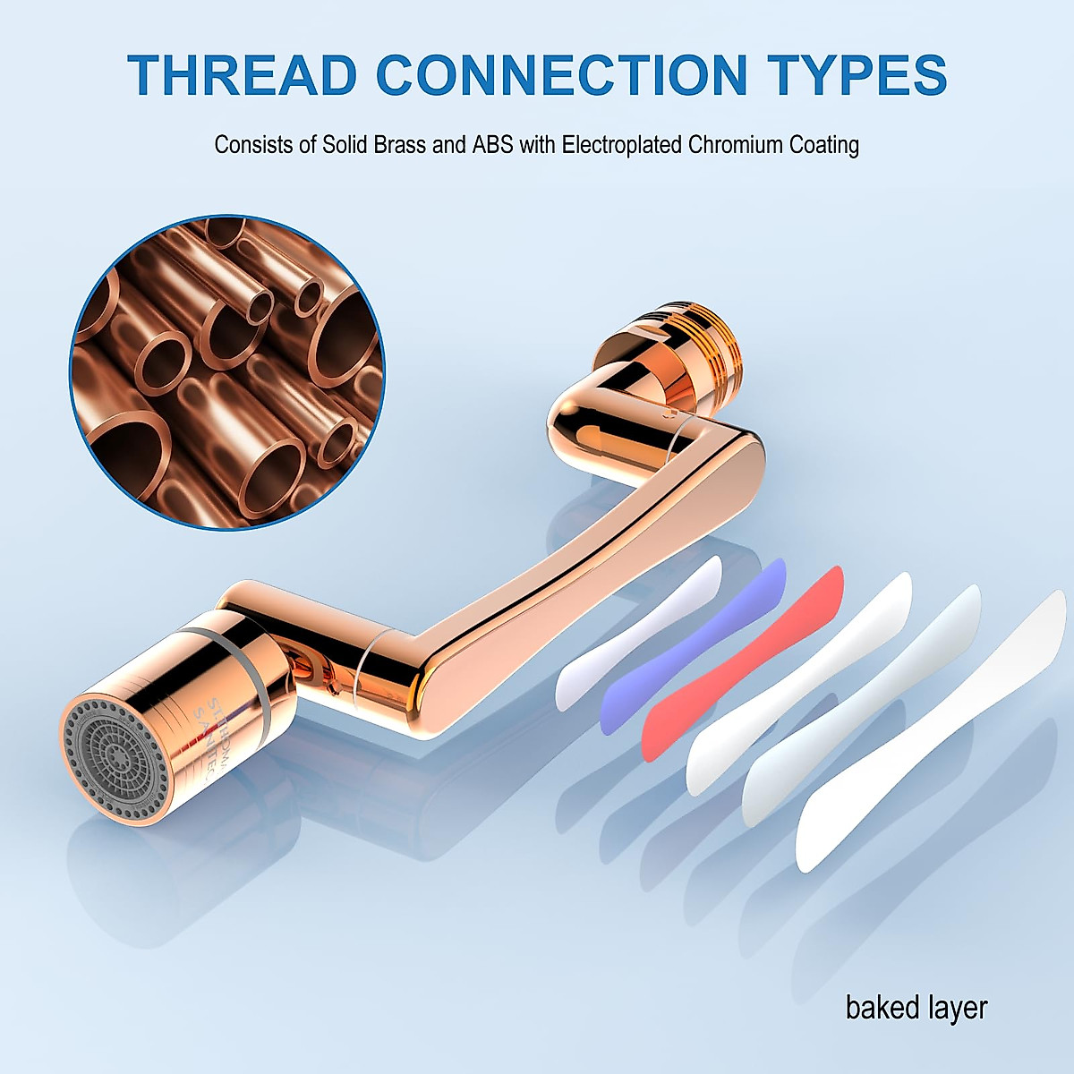 ST.THOMAS 1440°Swivel Faucet Extender,360° Swivel Robotic Arm Faucet Aerator,2 Sprayer Mode Kitchen Faucet Attachment Tap Head Replacement For Bathroom/Kitchen/Face/Kids Use