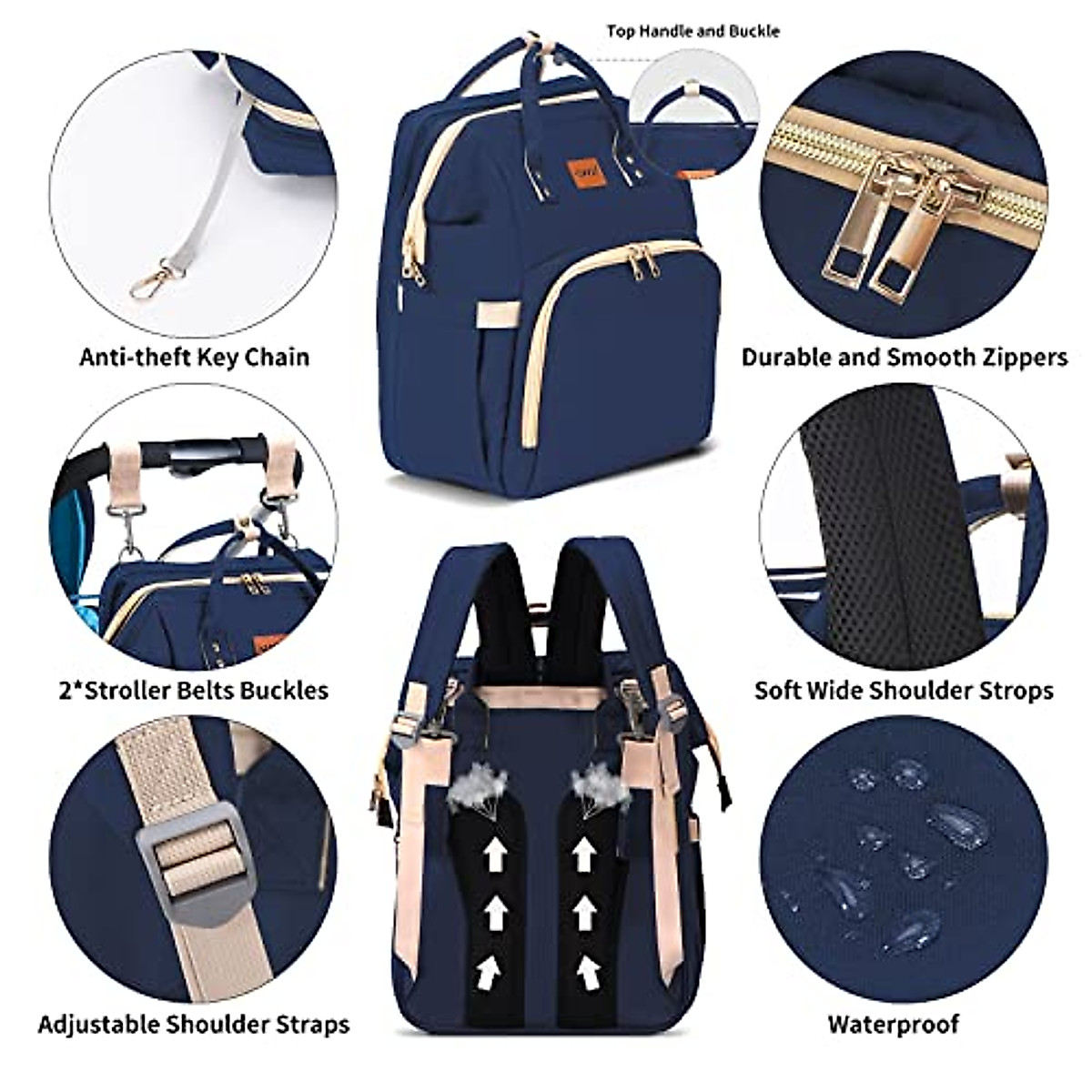 KUWANI Diaper Bag Backpack, Multifunction Travel Baby Changing Bag for Dad/Mom, Large Unisex Diaper Backpack, Waterproof Diaper Bag with Stroller Straps, Baby Registry Search(Navy Blue)
