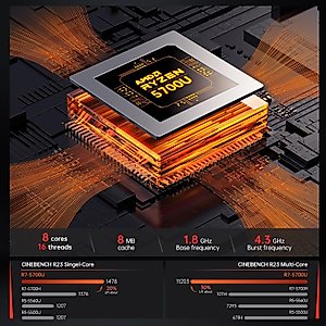 ACEMAGICIAN Dual LAN Mini PC,AMD Ryzen 7 5700U (8C/16T,up to 4.3Ghz) 16GB DDR4 512GB SSD, Mini Computers 4K@60Hz Triple Display Desktop Portable WiFi 6/Bluetooth 5.2