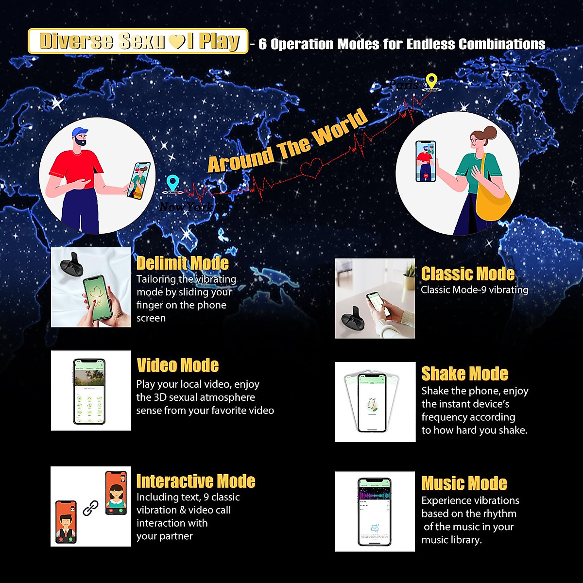 Adjustable Male Masturbator Penis Vibrator Trainer Stimulator, Adult Sex Toys for Men, 3 in 1 Vibrating App Controlled Mens Sex Toy Stroker with Cock Ring, Masturbators Vibrators for Men