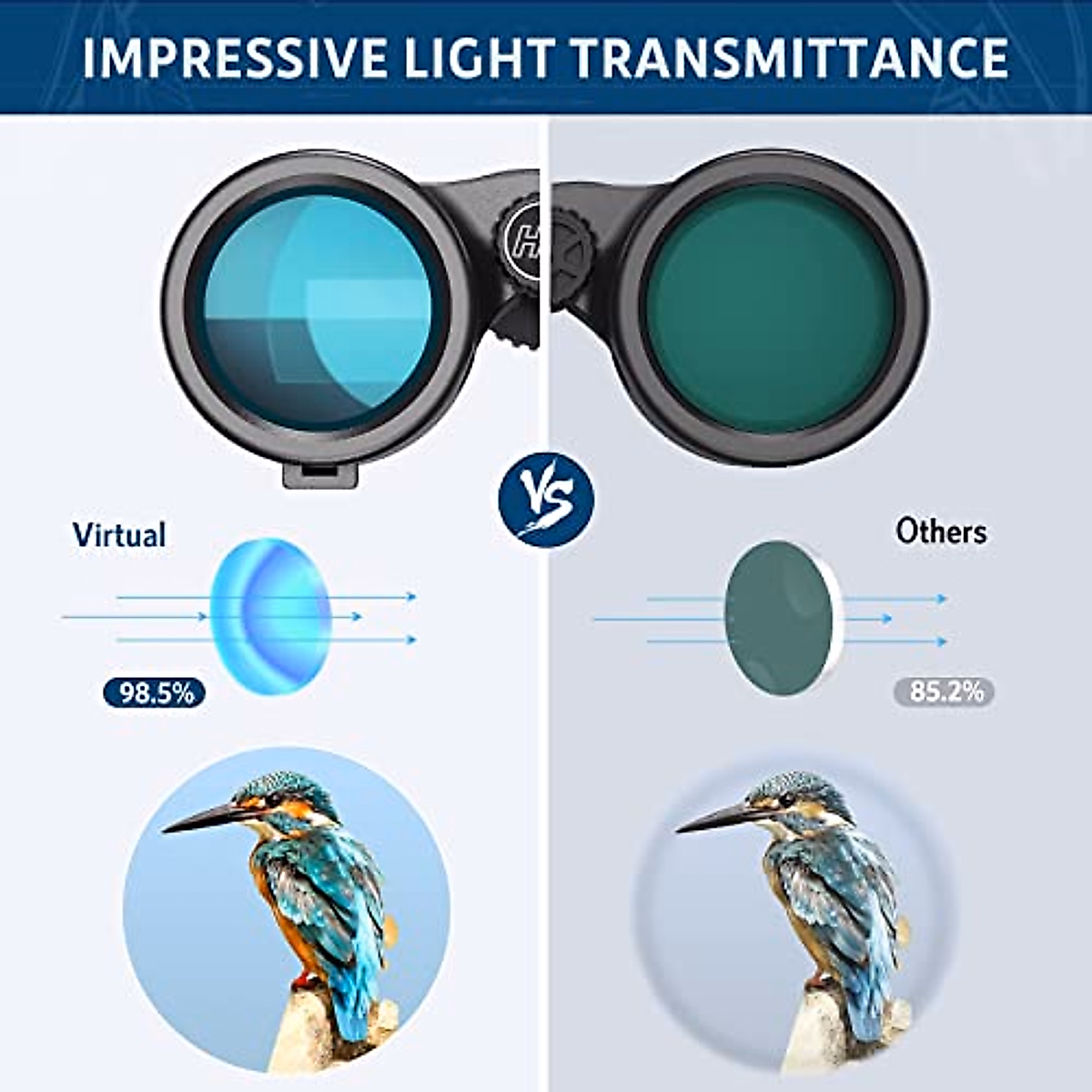 12X42 HD Binoculars for Adults, Virtual High Power Binoculars with BaK4 Prisms FMC Lens, IPX7 Waterproof Binoculars with Phone Adapter Binoculars for Bird Watching, Hunting, Hiking, Travel, Concert