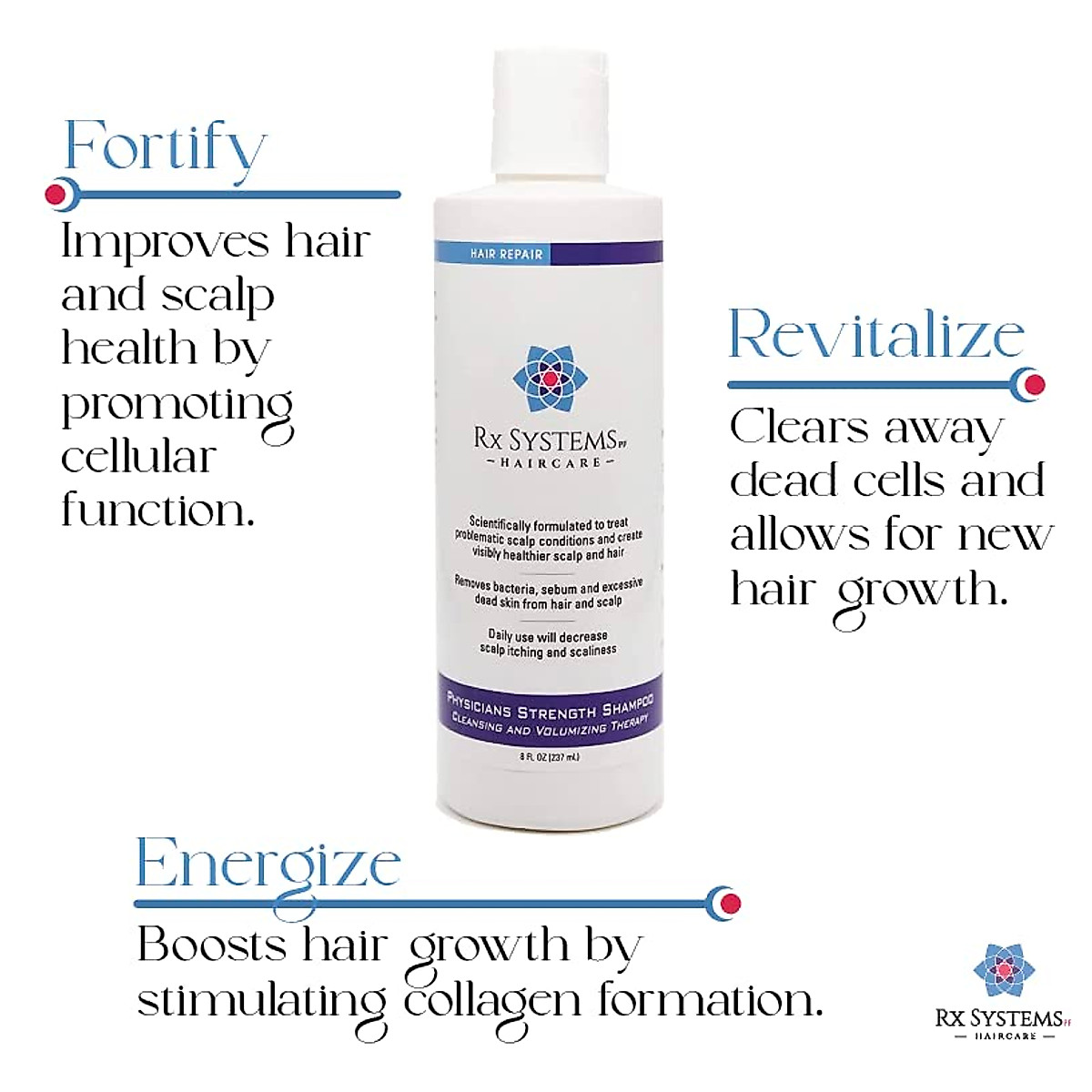 Rx Systems PF Physicians Strength Shampoo for Dandruff, Psoriasis, Seborrheic Dermatitis, and Eczema with Salicylic Acid, Heals Itchy, Red, Scaly Scalp with this Clarifying Shampoo